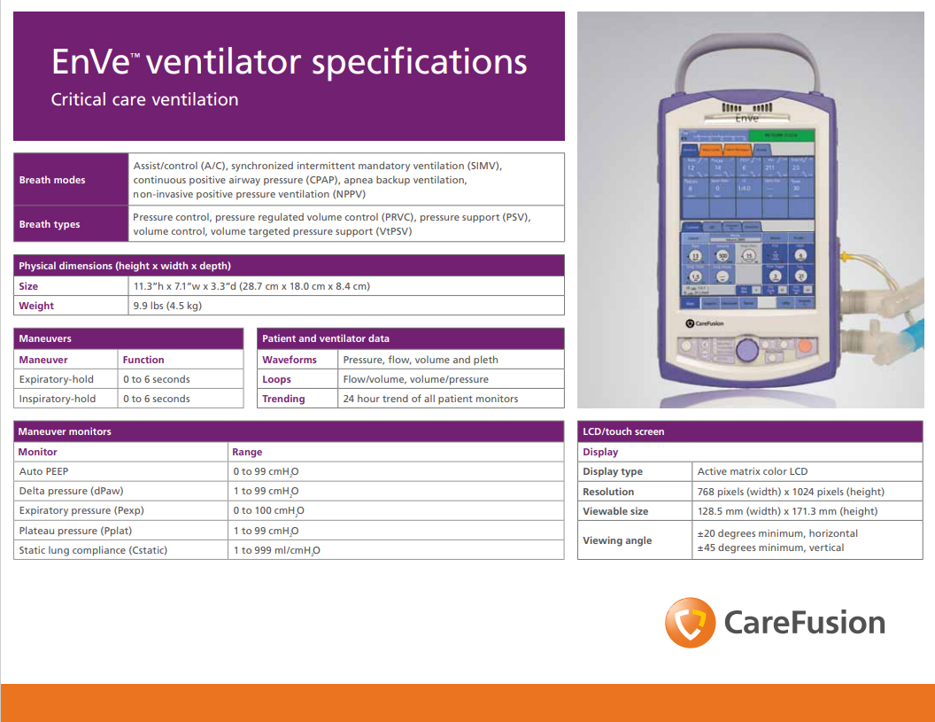 Carefusion EnVe Ventilator - Refurbished I Coast Biomedical Equipment